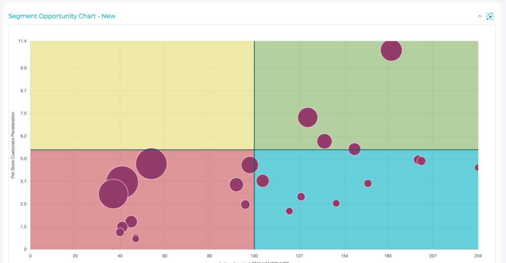 New Features – kb.intelligentVIEW.ca